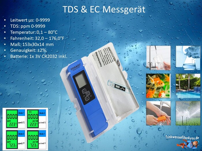 Leitwert und PPM Messgerät - Kalk Messgerät - Gesamthärte messen ...
