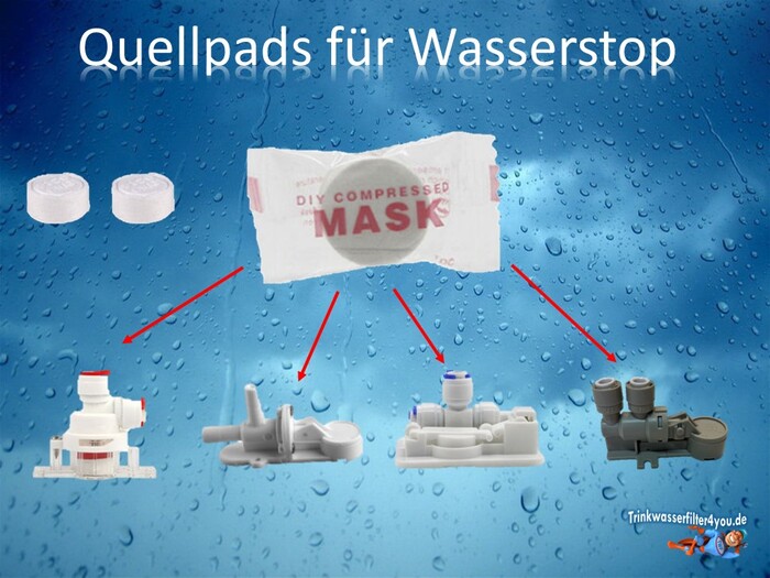 Tabs - Quellpads für Wasserstop Aquastop :: Trinkwasserfilter4you.de